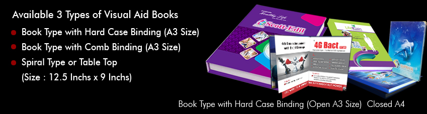 Pharma Visual Aid Books, Pharma Visualaid, Visual Aid designer
